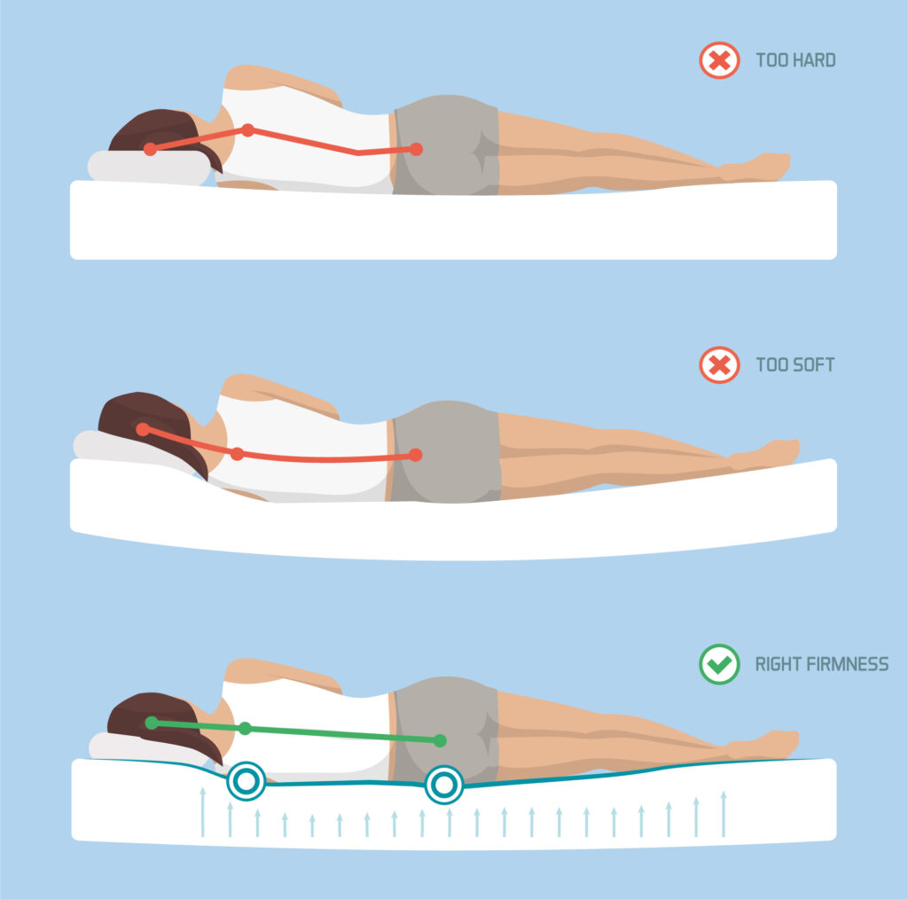 We’ve Got Your Back! - Simmons | Leading Premium Mattress Brand